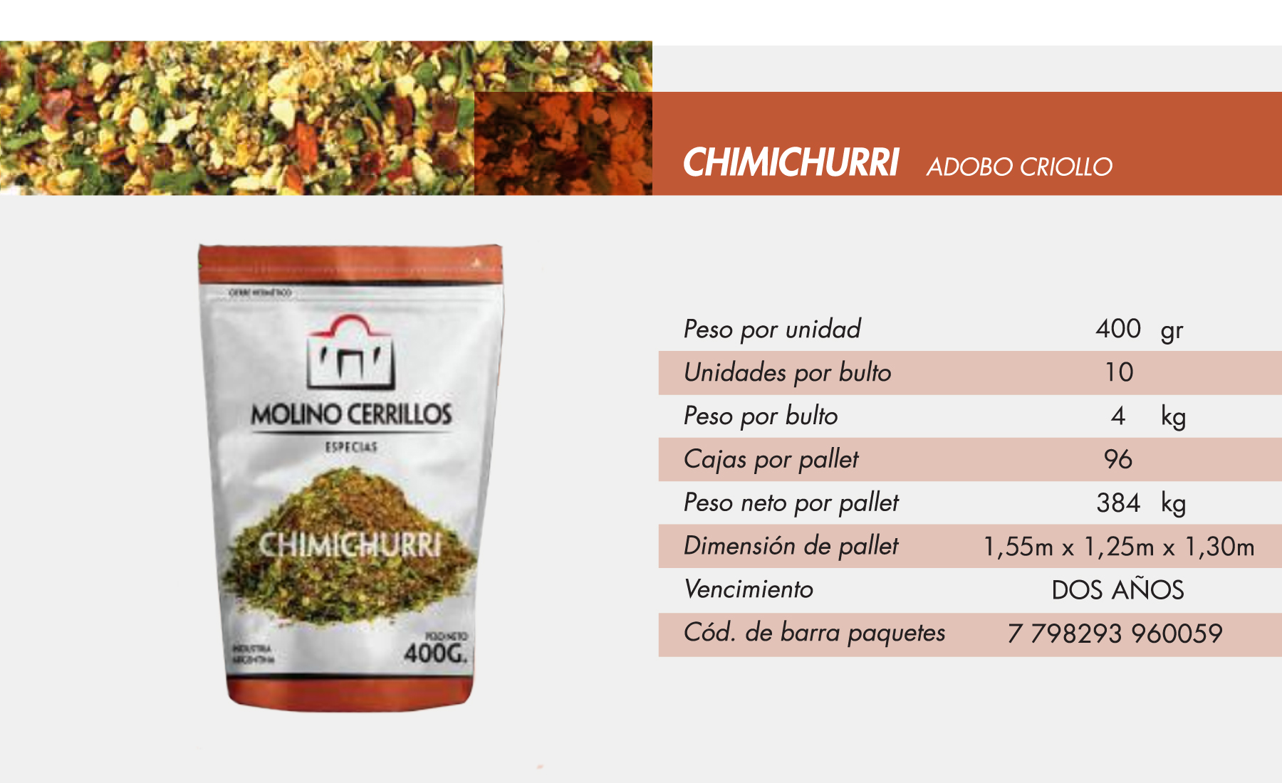 chimi – PENICOR